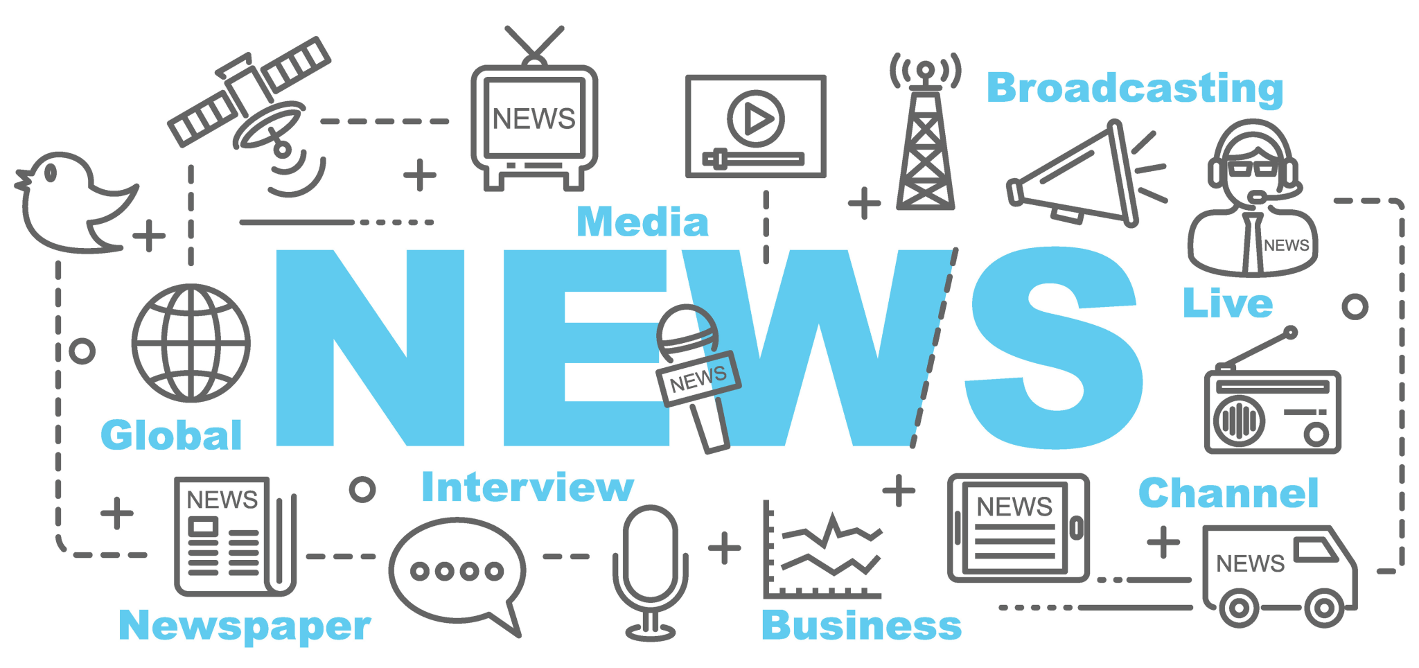 What is News - Chemistry PR and Multimedia